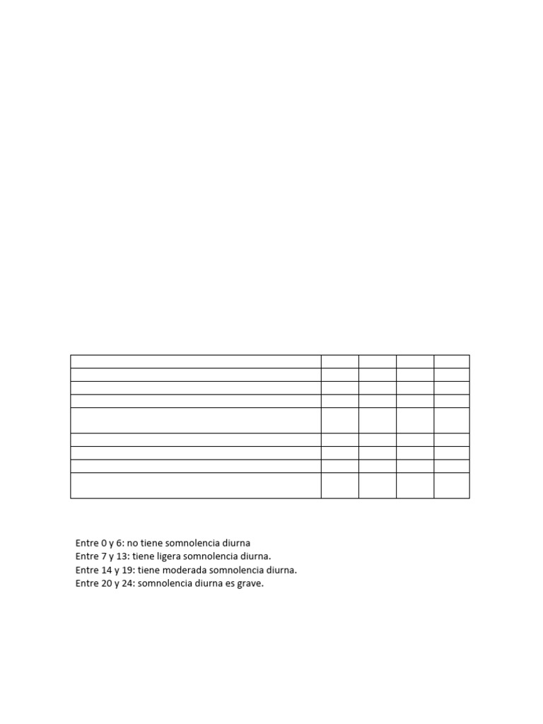 Escala de Somnolencia de Epworth | PDF