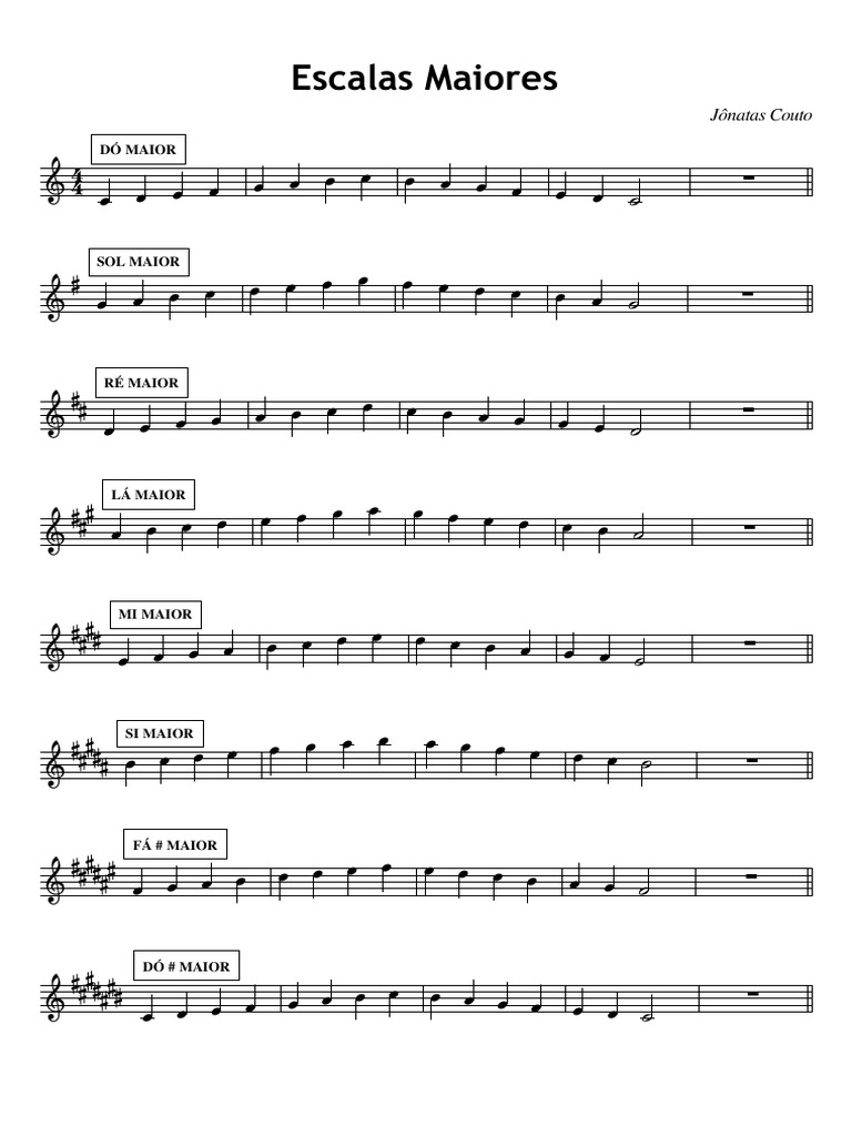 Escalas Maiores | PDF