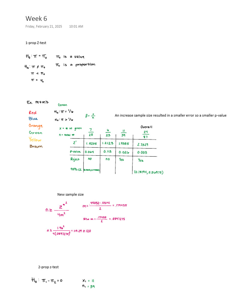 Week 6 Stat Methods and Data Analysis | PDF
