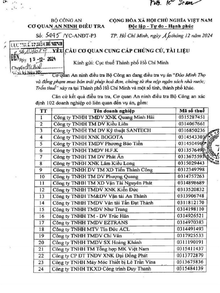 Danh Sach 102 DN Mua Ban Hoa Don | PDF