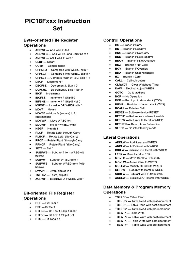 PIC18Fxxx Instruction Set | PDF | Computer Hardware | Theory Of Computation
