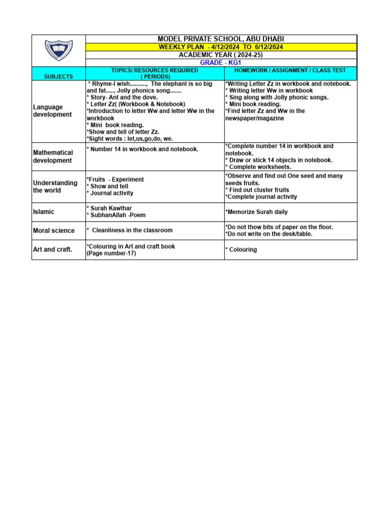 KG1-WEEKLY PLAN -DECEMBER-W1-1 | PDF | Learning | Learning Methods