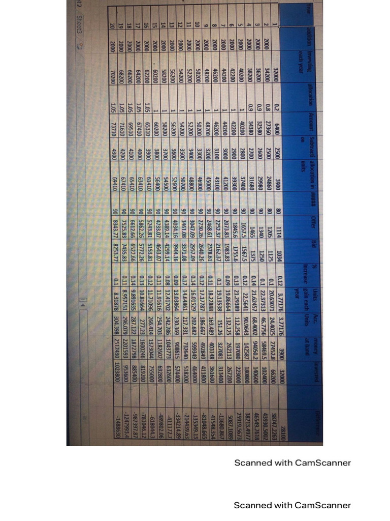 EFU CALCULATION | PDF