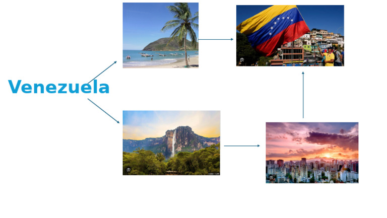 Venezuela | PDF