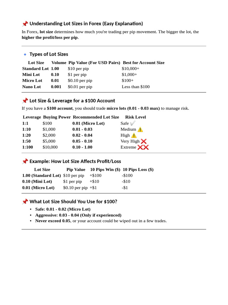 Understanding Lot Sizes in Forex | PDF