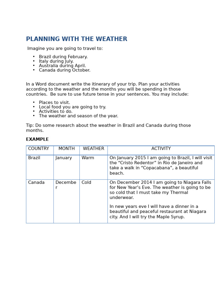 GALVAN ELSA A Planning Weather | PDF | Foods | Cuisine