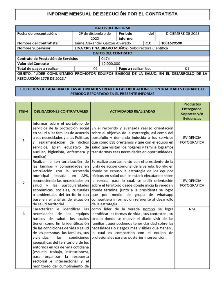 Actividades Lider Comunitario Final Ok | PDF | Comunidad | Cartografía
