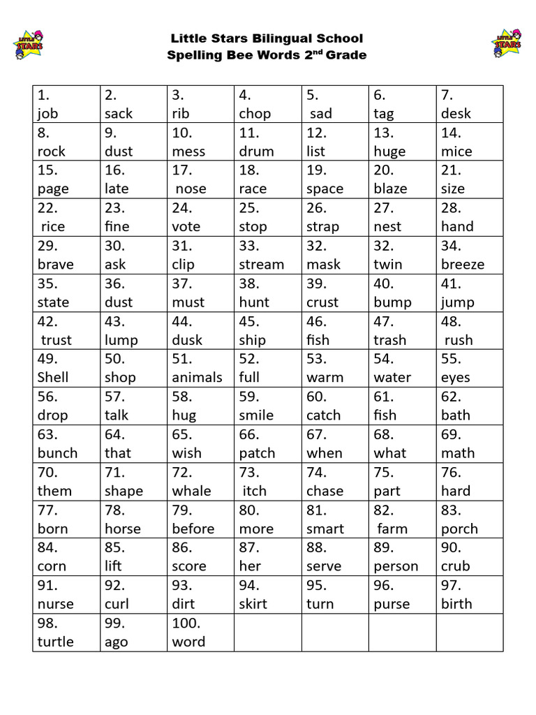 2nd Grade Spelling Bee Word List | PDF