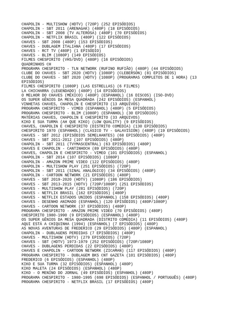 Mega Pack - Chaves, Chapolin e Chespirito (Maior Acervo de Roberto ...