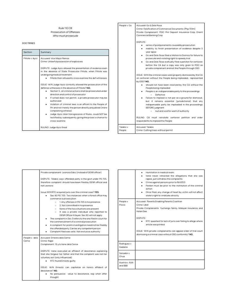 (MDA) Post-MT CivPro Codal Breakdown | PDF | Prosecutor | Witness