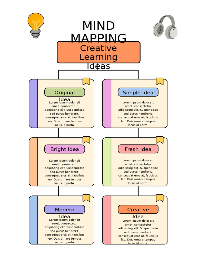 Orange Pastel Colorful Cute Mind Map | PDF