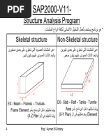 Property Modifiers For All Structural Elements in ETABS | PDF | Beam ...