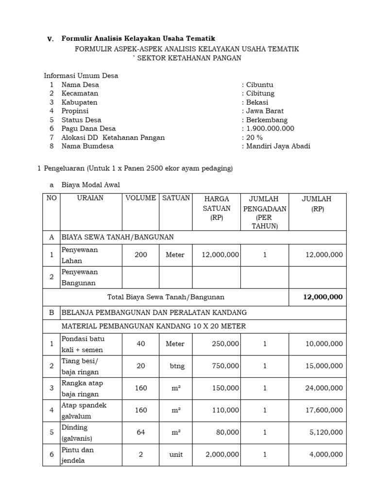 Formulir Analisis Kelayakan Usaha Tematik | PDF