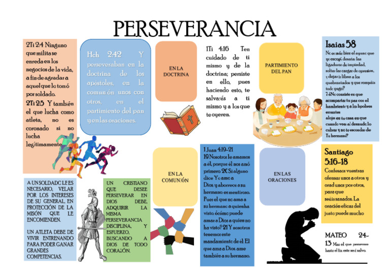 6 Perseverancia | PDF