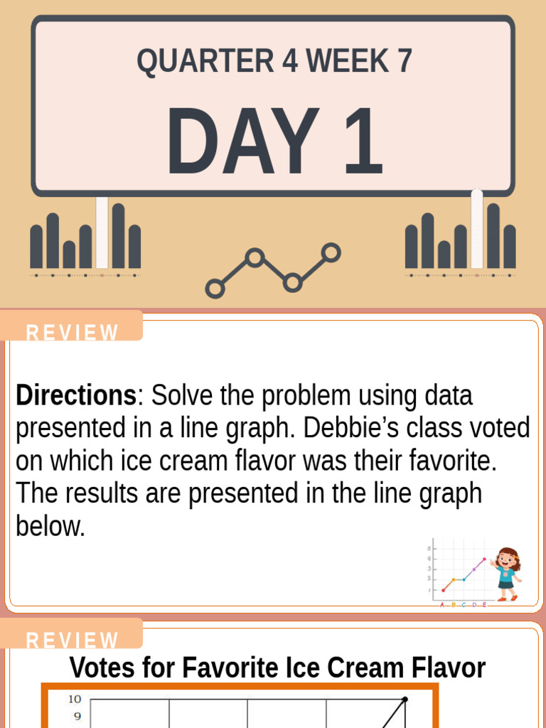 g5q4 Week 7 Math | PDF | Inference | Weight