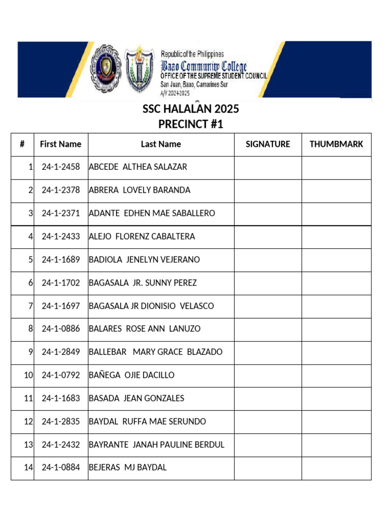 SSC-Halalan-Pricinct-2-25-25 | PDF