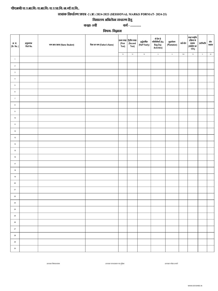 8th Board Satrank Sheet 2025 All Subjects | PDF
