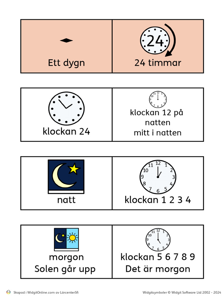Ett Dygn | PDF