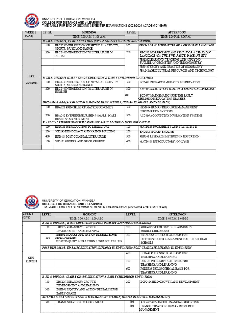 UEW CODeL TIMETABLE FOR END OF 2ND SEMESTER EXAMINATIONS SEPT OCT | PDF ...