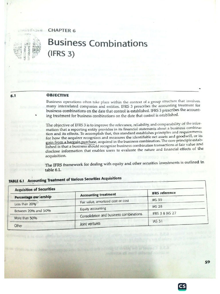 Business Combination PDF | PDF