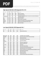 GM DPS User Guide Overview | PDF | Computer File | Xml