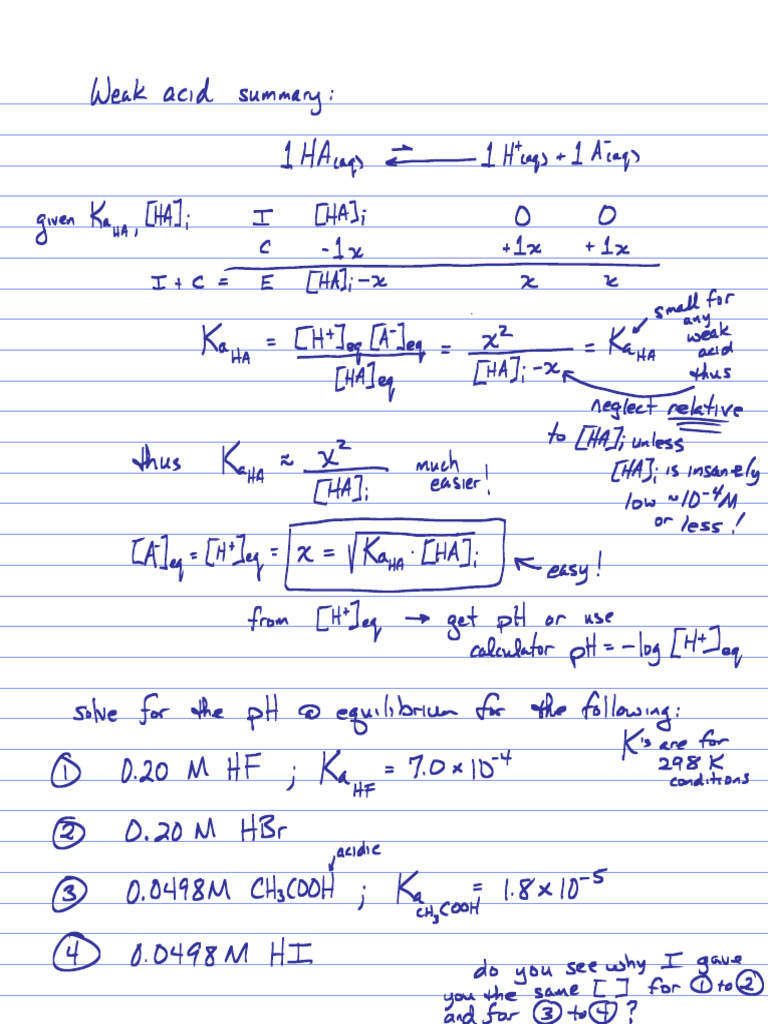 Weak Acid Summary and Worksheet | PDF