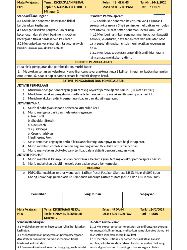 M2 RPH PJPK T3 T4 T5 Tahun 2025 | PDF