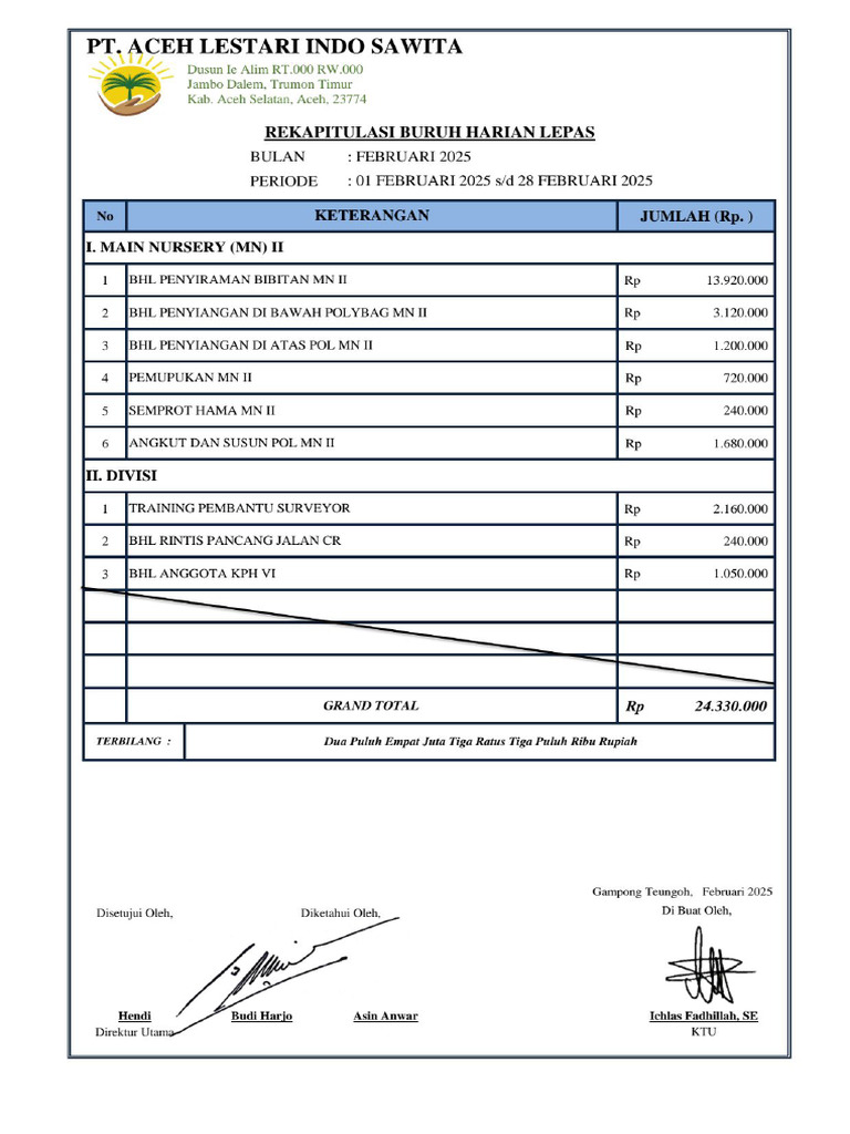 Amprahan Divisi Dan Bibitan Februari 2025 | PDF