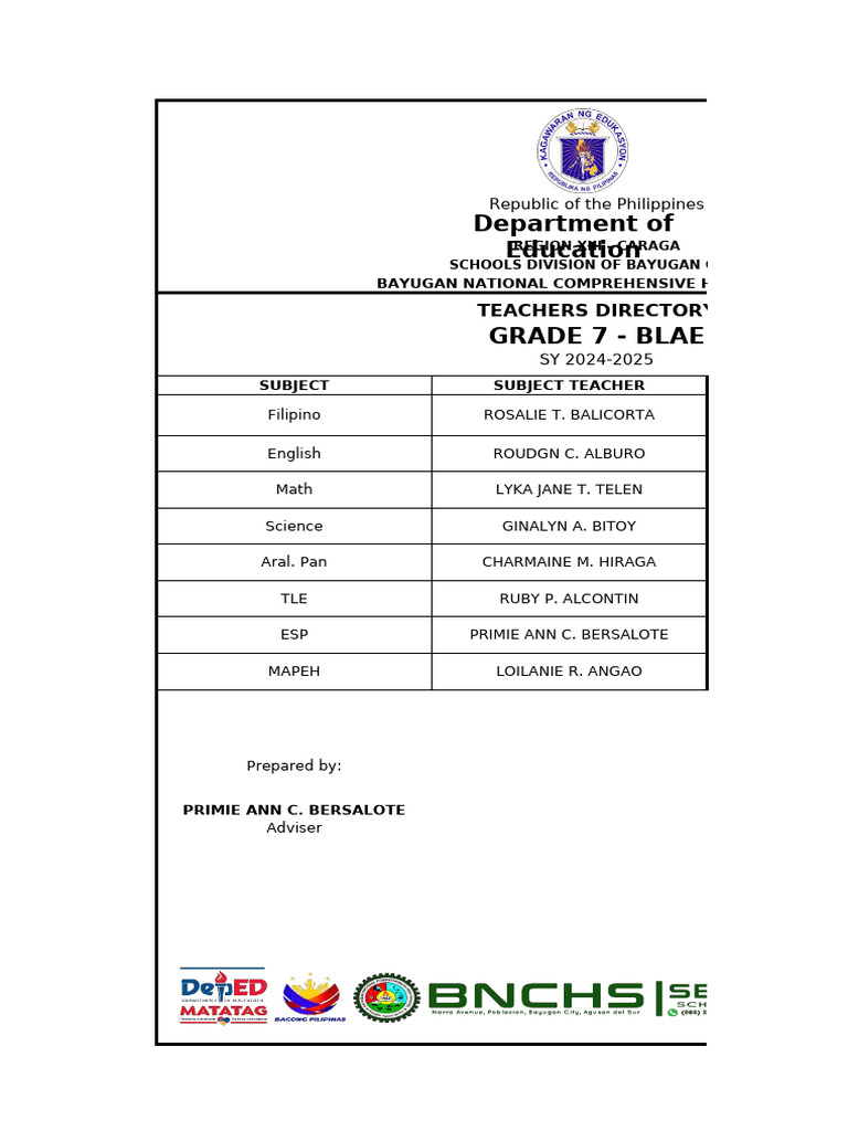 Teachers Class Directory | PDF