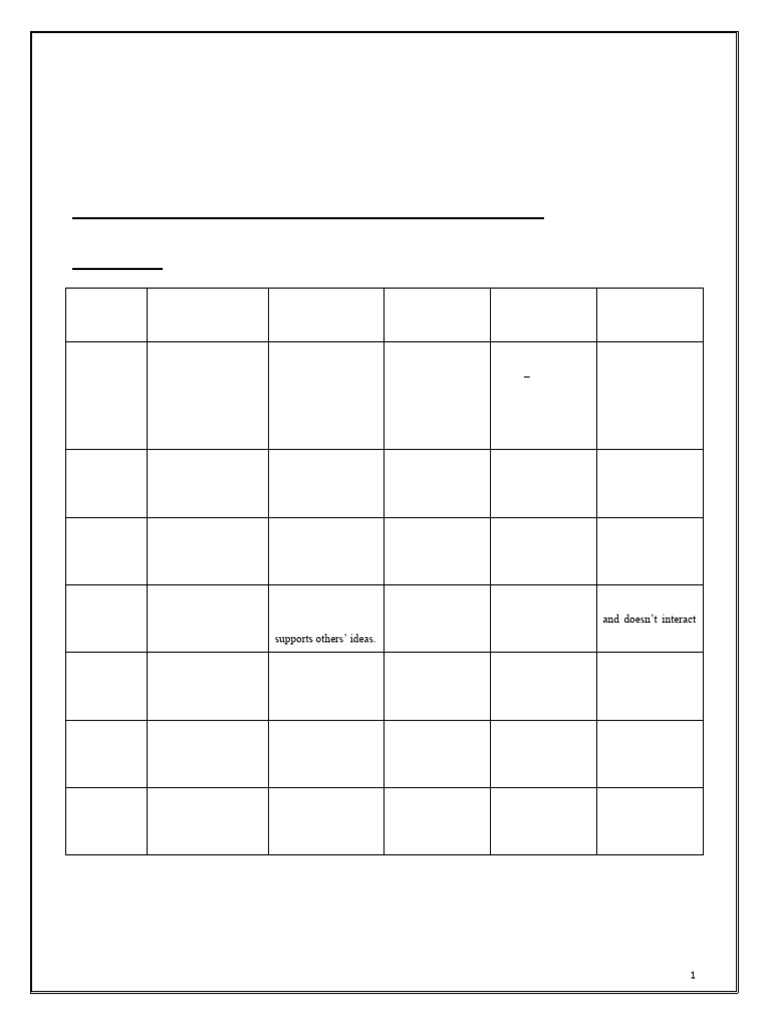Student Participation Grading Rubric | PDF | Critical Thinking | Social ...