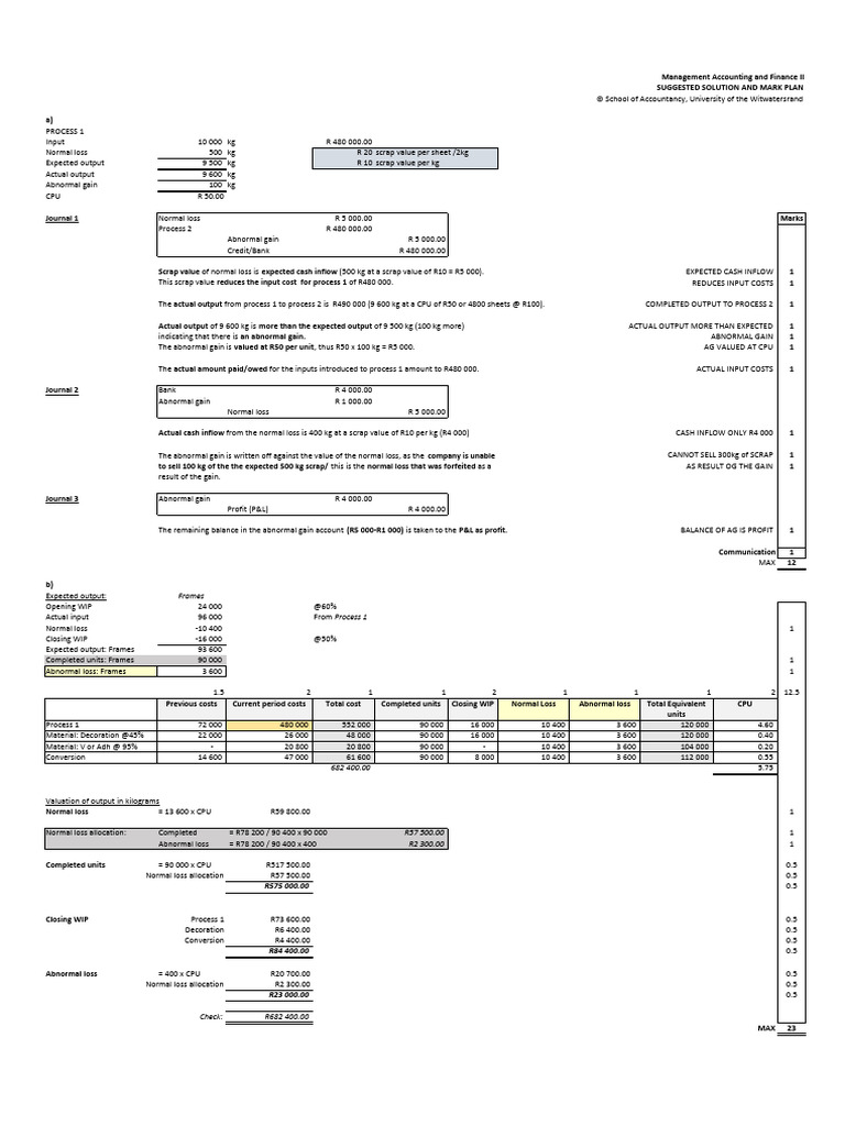 ManFin II June 2022 Q2 Solution | PDF | Money | Financial Accounting