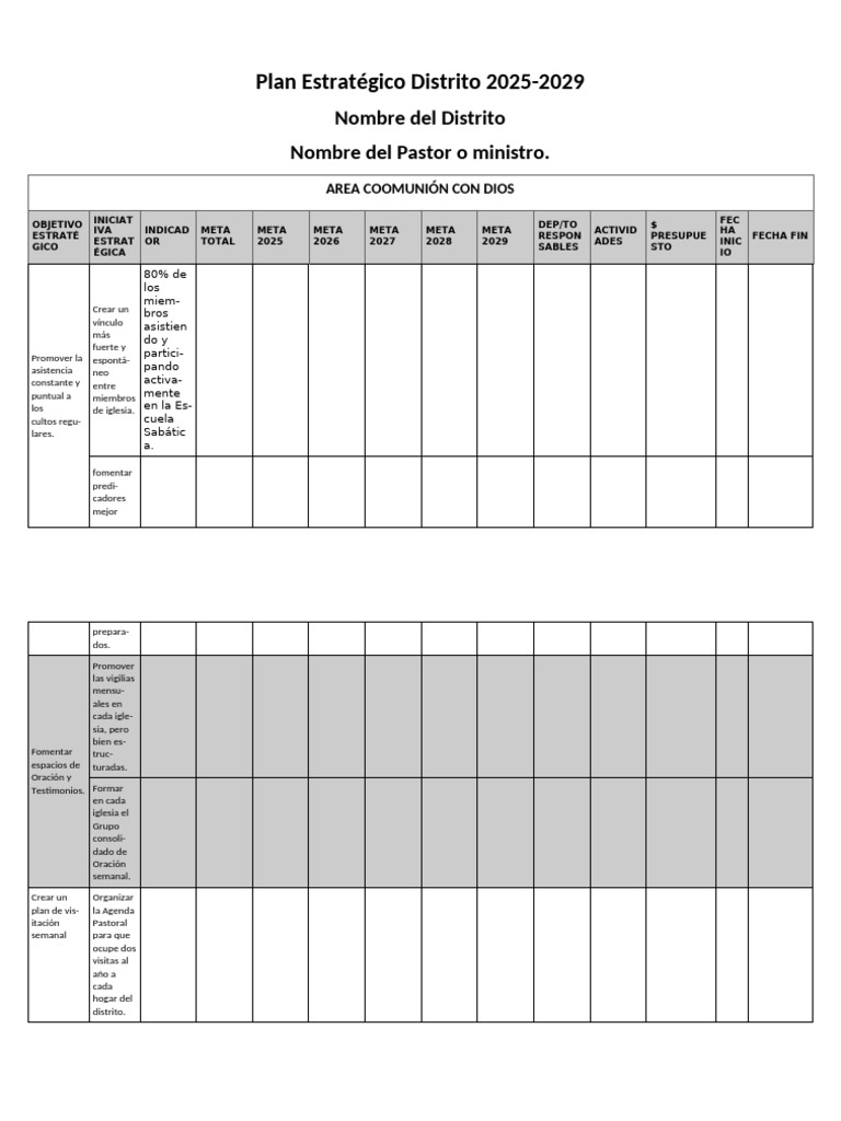 Tabla Modelo PE | PDF
