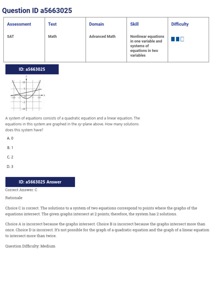 Nonlinear Equations in One Variable and Systems of Equations in Two ...