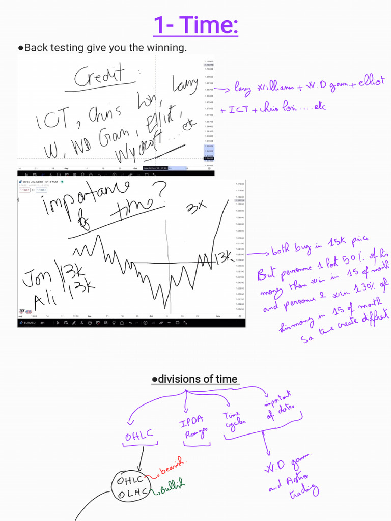 Remeo Trading - 241018 - 210105 | PDF