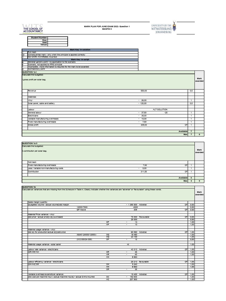 ManFin II June 2022 Mark Plan Q1 Final | PDF | Cost Accounting | Profit ...
