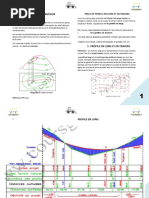 Profil en Long : Définition et Utilisation | PDF | Topographie ...