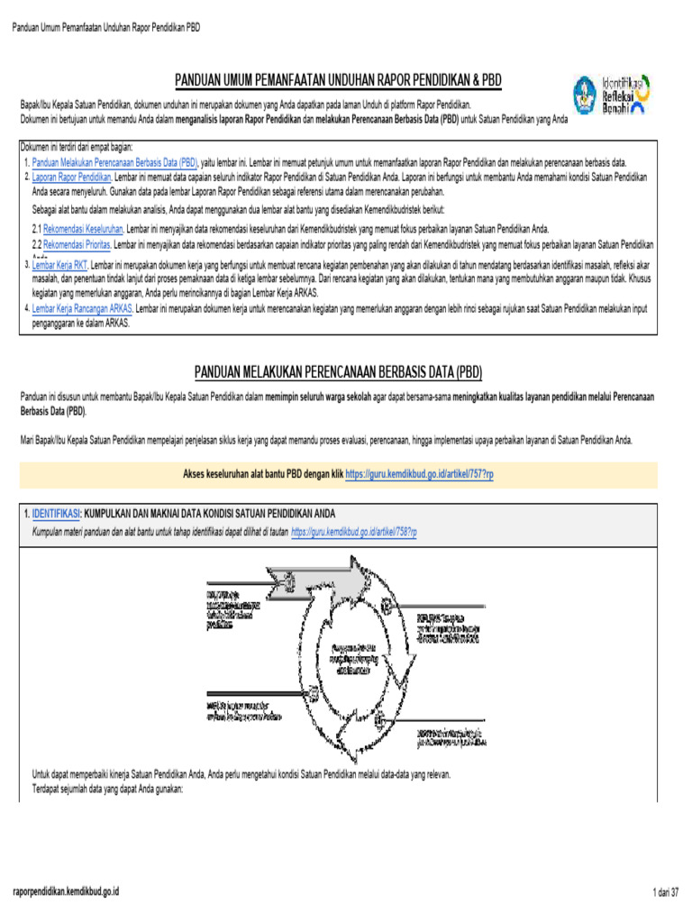 RAPOR-PBD-SD-N-3-SUBAN-10800173-2024 | PDF