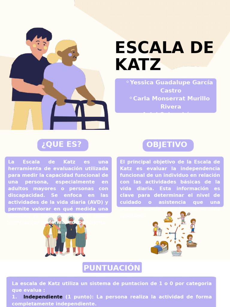 Escala de Katz y Barhomel | PDF | Baño