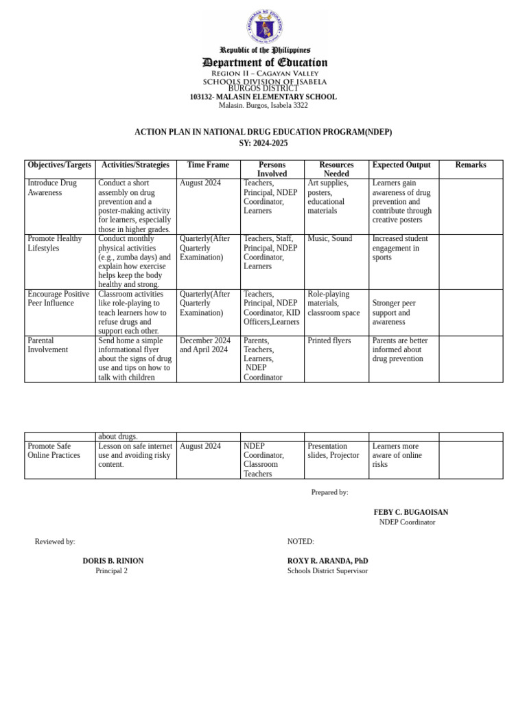 ACTION-PLAN-MES-NDEP | PDF | Teachers | Behavior Modification