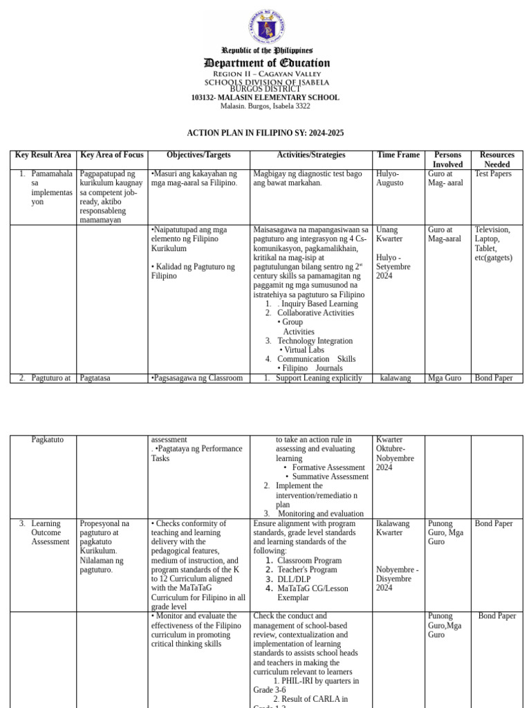 Action Plan Mes Filipino | PDF | Curriculum | Teachers