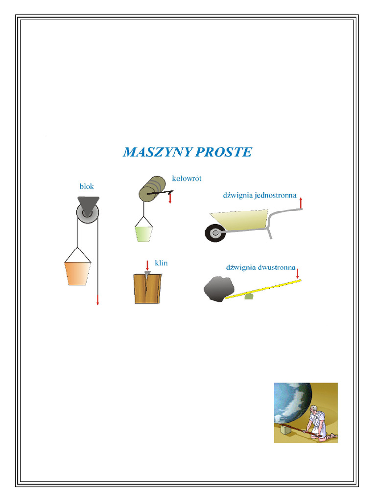 Maszyny Proste | PDF