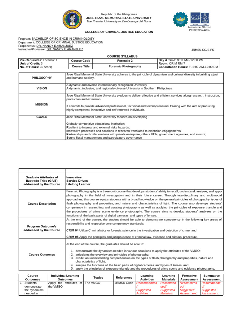 Syllabus Forensic Photography | PDF | Camera | Forensic Science