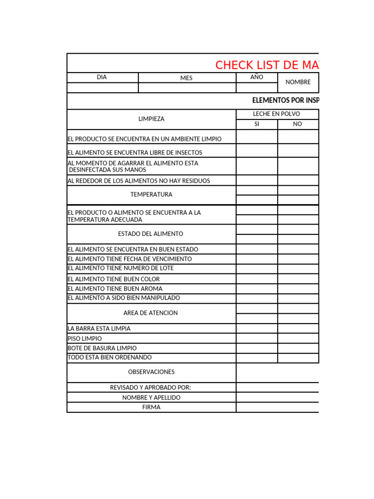 Checklist | PDF