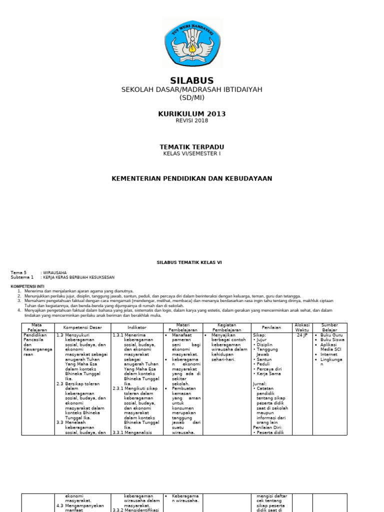 Silabus Kelas 6 Tema 5 | PDF