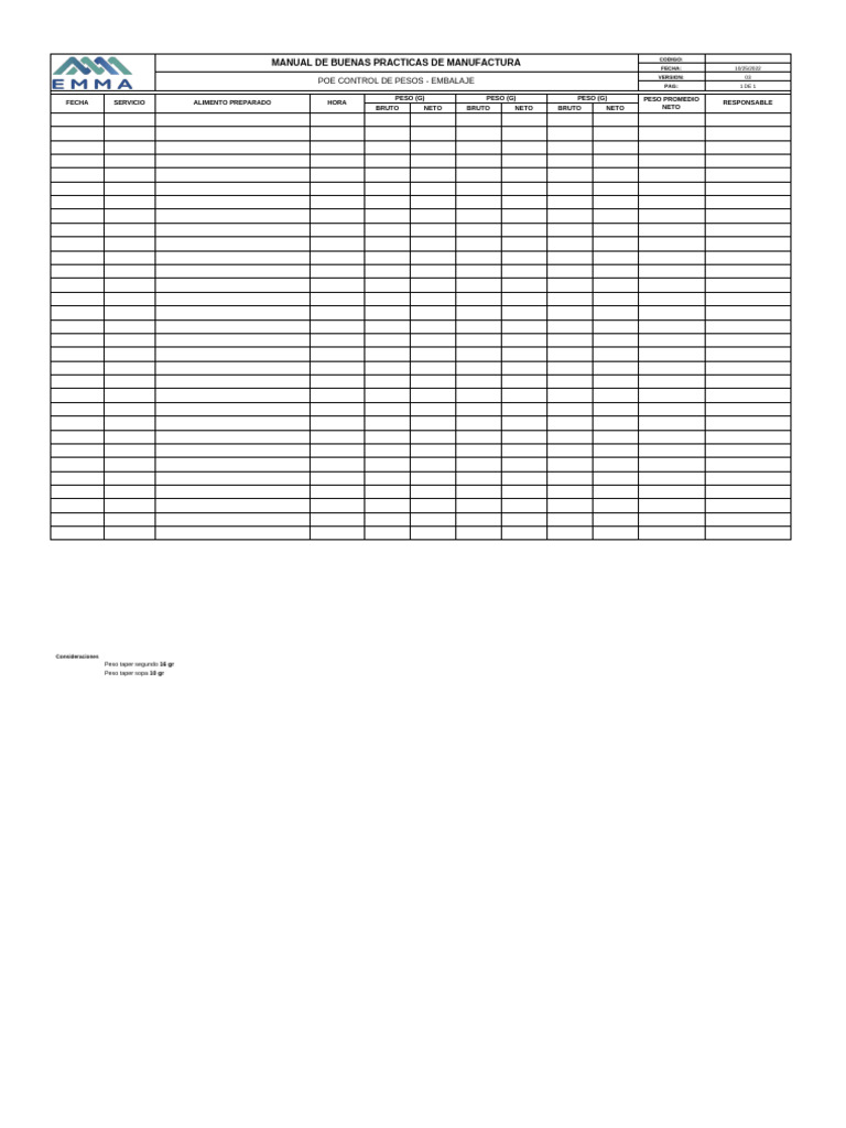 Control de Pesos - Embalaje | PDF