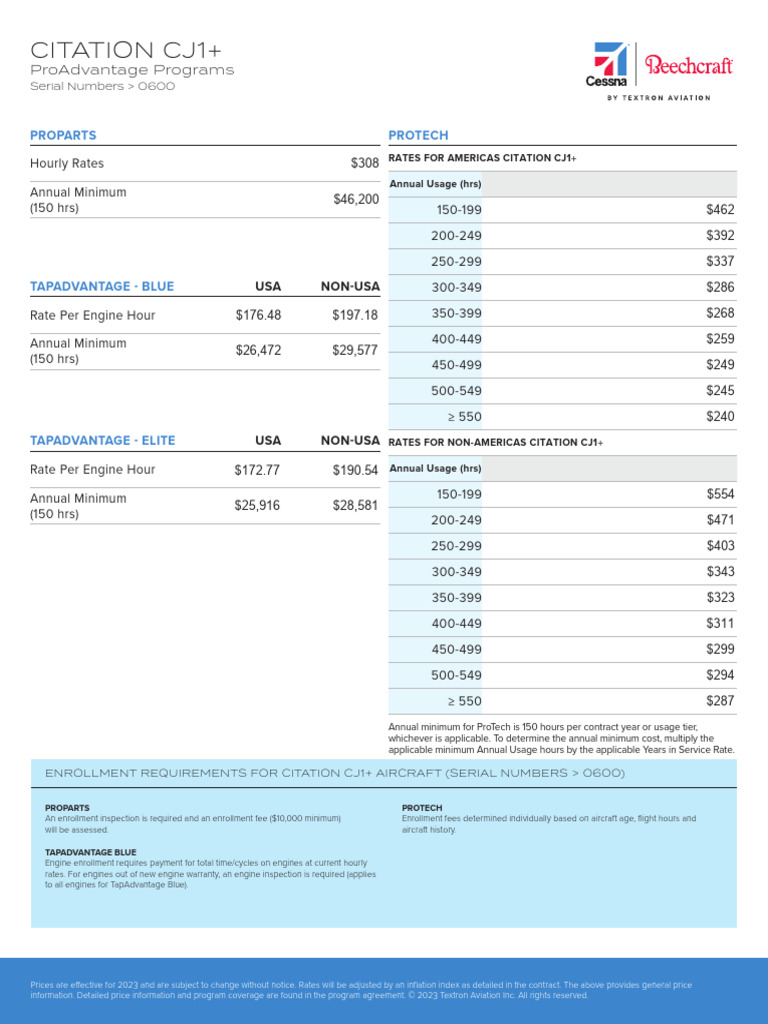 2023 ProAdvantage Pricing - CJ1+ | PDF | Economies