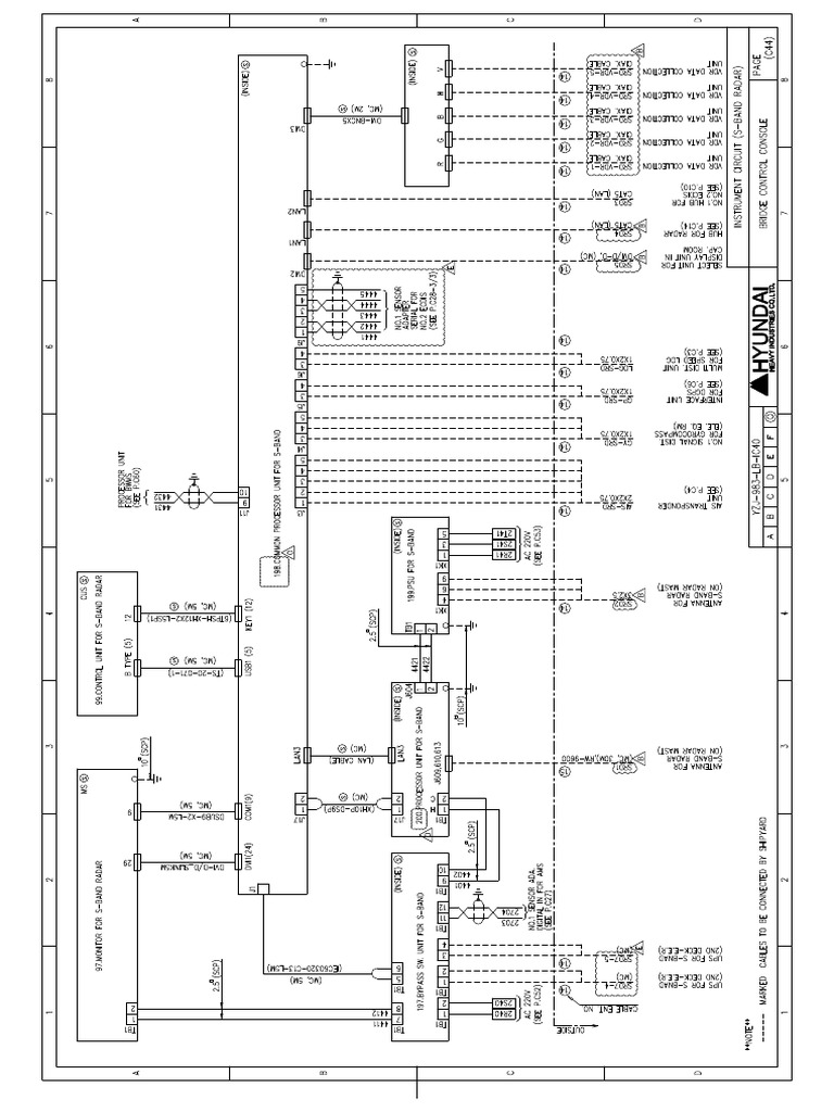 S Band Radar Diagram | PDF