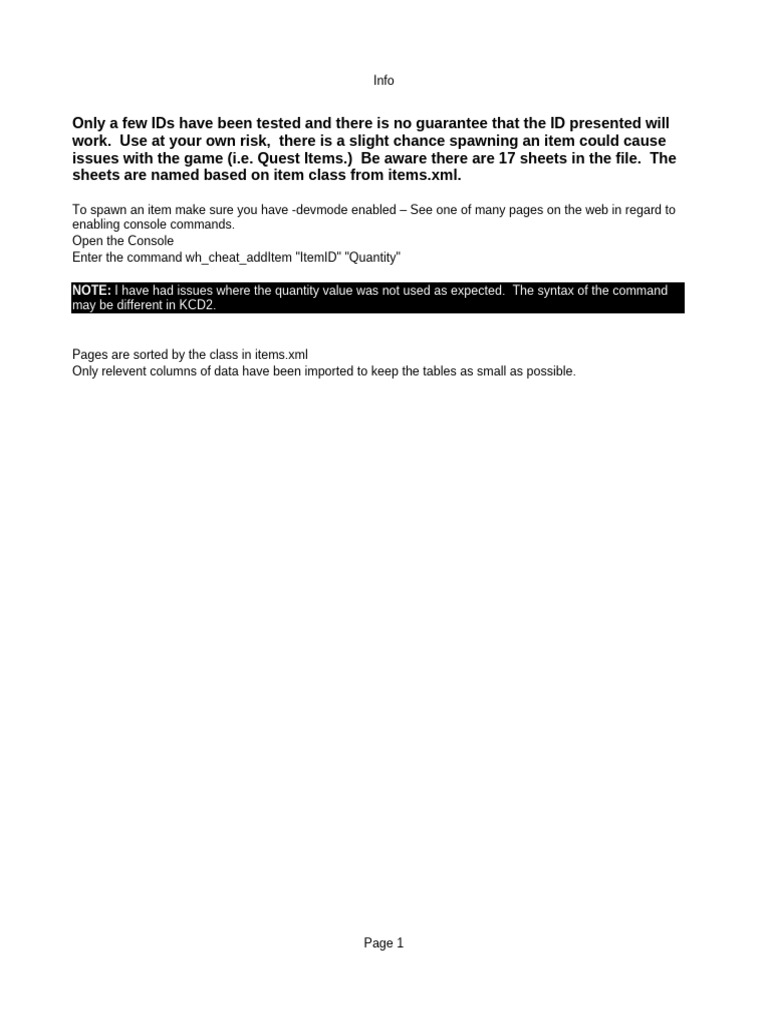 KCD2 Item List | PDF