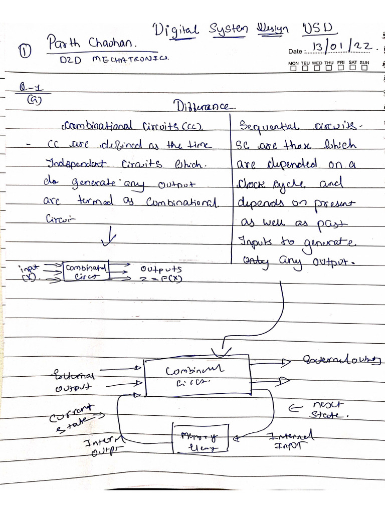 21T28501 Cet3 DSD | PDF