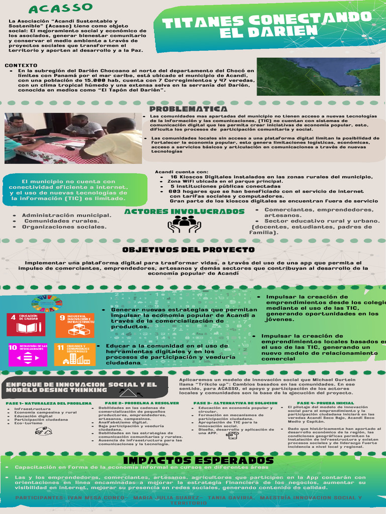 Infografía Innovación-Acasso | PDF | Economias